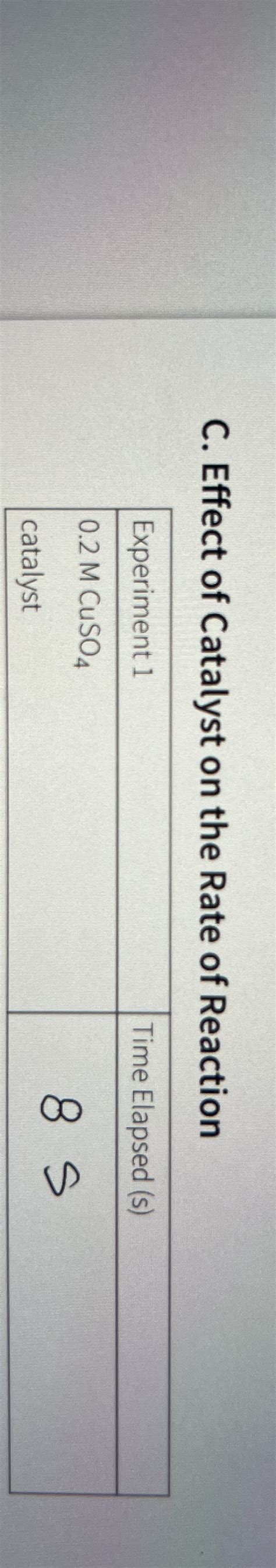 c ﻿effect of catalyst on the rate of