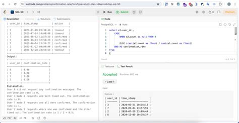 Leetcode Sql Java Rasoul Madani Soghanchikoh