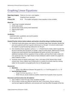 Graphing Linear Equations Graphing Linear Equations Pdf PDF PRO