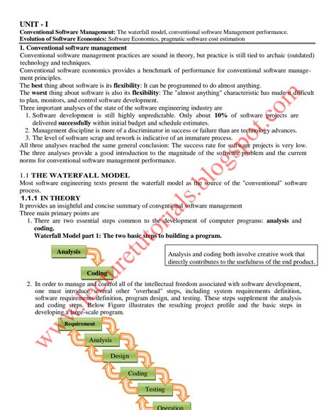 SOLUTION Spm Unit Studypool