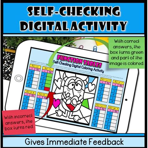 Function Tables Self Checking Digital Activity By Playful Pythagoras