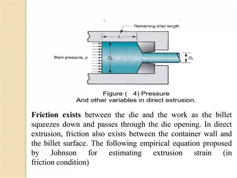 Extrusion Process Pptx