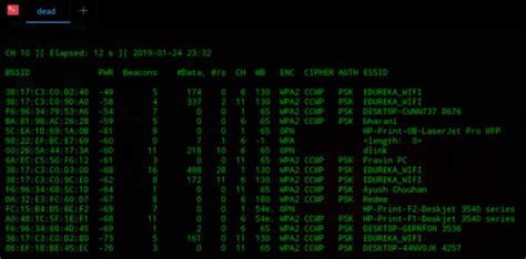 Ethical Hacking With Kali Linux With Beginner And Advanced Techniques