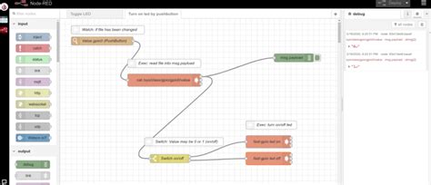 GPIO Node Red Community
