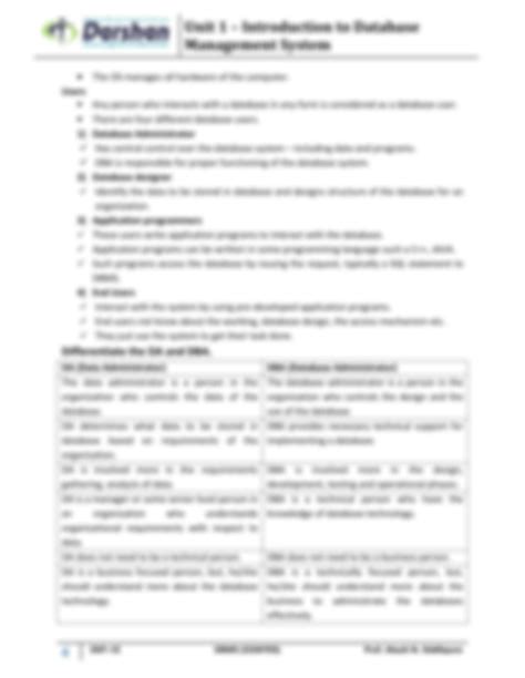 Solution Introduction To Database Management System Dbms Part 1