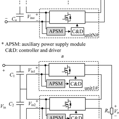 Average Model Of The Peak Current Control Dcm Flyback Converter Download Scientific Diagram