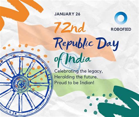 Robofied On Linkedin Robofied Proudindian Incredibleindia