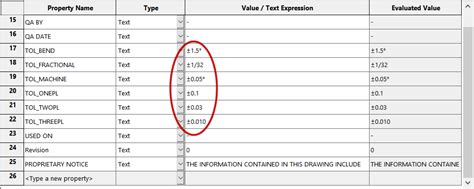 Adding SOLIDWORKS Custom Property Symbols Use Special Keystrokes