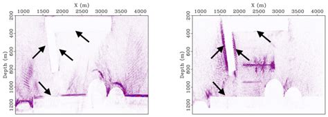 Prestack Depth Migrated Images Left Surface Seismic Image Right Download Scientific Diagram