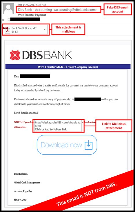 Dbs Bank Code Dbs Bank Code Ict Dbs Bank Code Ict How Dbs Bank S