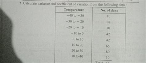 Calculate Variance And Coefficient Of Variation From The Following Data