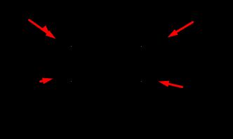 Java Opengl Weird Visual Bug Stack Overflow