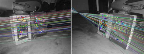 Wrong Epipolar Lines No Visual Sanity Opencv Qanda Forum