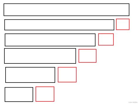 《初阶数据结构》尾声 Csdn博客 《初阶数据结构》尾声 Csdn博客