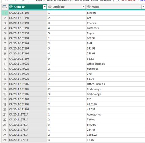 Powerbi How To Match The Corresponding Values Of Category And Amount
