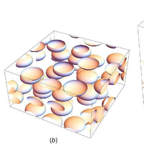 A A Unit Cell With An Isotropic Distribution Of Spherical Particles Download Scientific