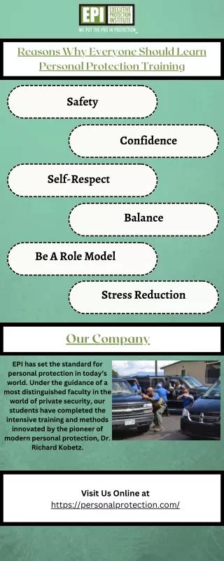 Ppt Reasons Why Everyone Should Learn Personal Protection Training