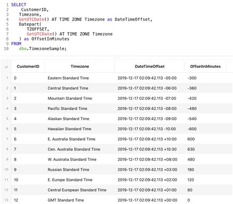 Utc To Timezone Using At Time Zone Option Sql Insights