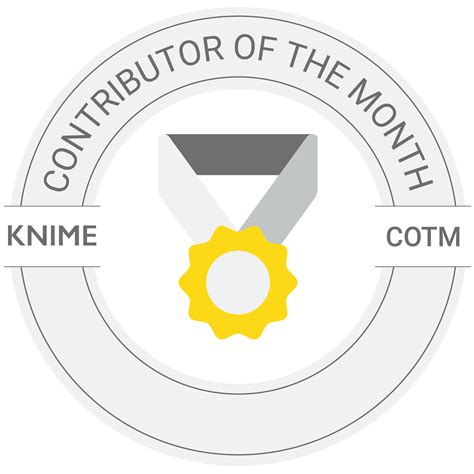 Knime Community Cotms Knime