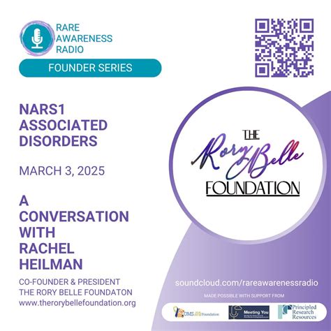 Thanks To Scott Milligan And Richard Juknavorian For The Opportunity To… Rachel Heilmann