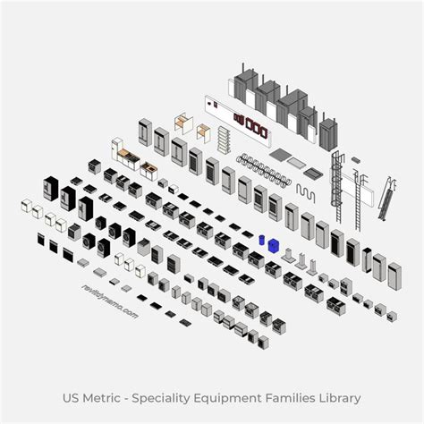 Free Revit Families And Dynamo Scripts