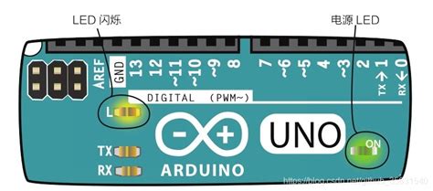 Arduino有关电路图解释图片收集以备后用arduino电路图 Csdn博客 Arduino有关电路图解释图片收集以备后用arduino电路图 Csdn博客