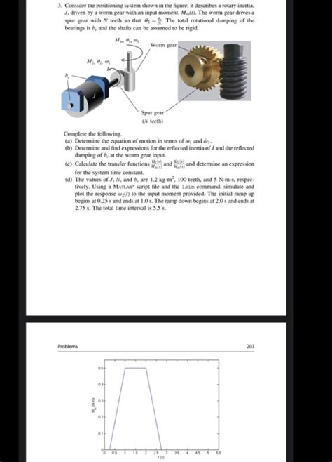 Problem 63 For Part D Dont Use Matlab Find Wzt