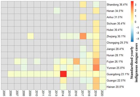 Dengue Fever In Mainland China 2005 2020 A Descriptive Analysis Of Dengue Cases And Aedes Data