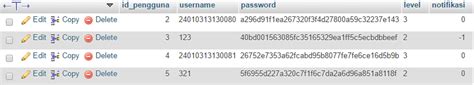 Php Get User Data From Its Session Codeigniter Stack Overflow