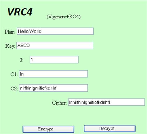 Proposed Algorithm Vrc4 Download Scientific Diagram