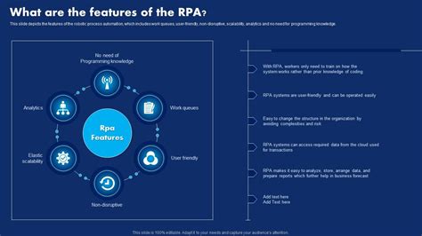 What Are The Features Of The Rpa Hyperautomation Technology Transforming PPT Presentation