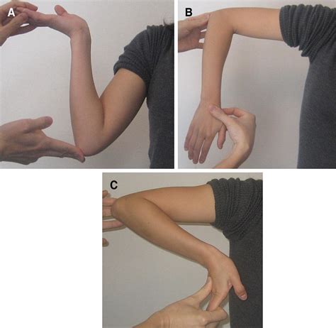 Shoulder Internal Rotation Elbow Flexion Test For Diagnosing Cubital