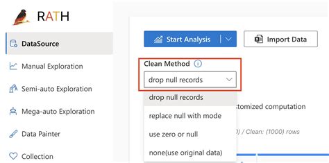 [explained] pandas profiling for exploratory data analysis ecoagi