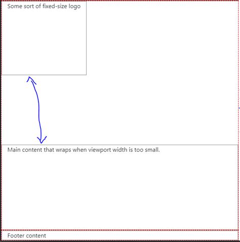 Grid System Bootstrap Column That Wraps To Second Line Aligns To