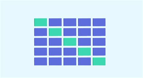 Cross Validation Ou Validation Croisée Définition Et Importance