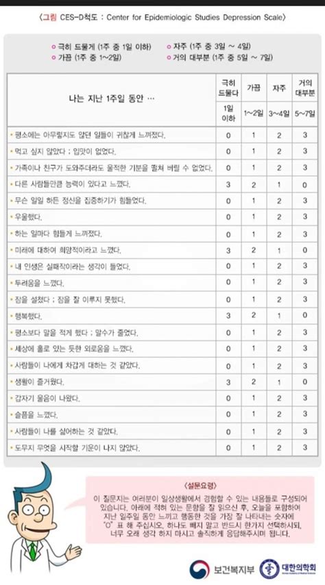 우울증 테스트 우울증 자가진단 그냥 정신과 정신건강의학과에 가세요 첫발병 주요우울장애우울증은 절대 본인이 진단할 수 없습니다재발 때는 본인이 알 수 있지만
