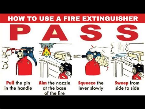 Fire Extinguisher Pass