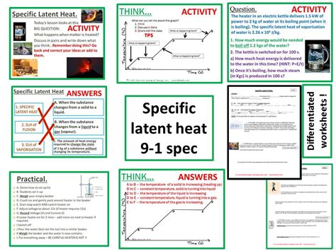 Specific Latent Heat Teaching Resources