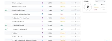 leetcode codingjourney problemsolving techcommunity continuouslearning mohammed sheheer c b