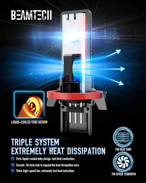 Beamtech H13 Led Fog Light Bulbs G Xpower Chips 9008 Light Bulb 20000