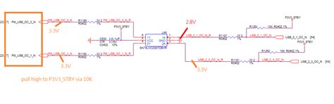 SN74LVC2G07 Unexpected Votlage Level At Pin 1A Logic Forum Logic TI E2E Support Forums