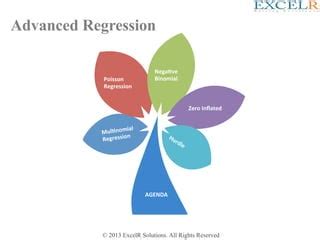 Data Science Python Training PPT
