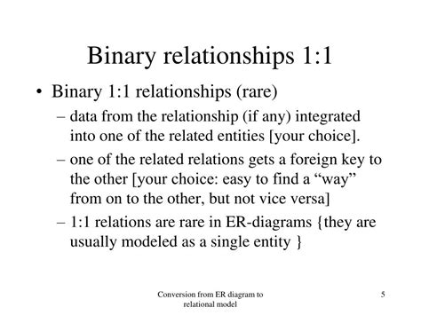 Ppt Conversion From Er Diagram To Relational Model Powerpoint