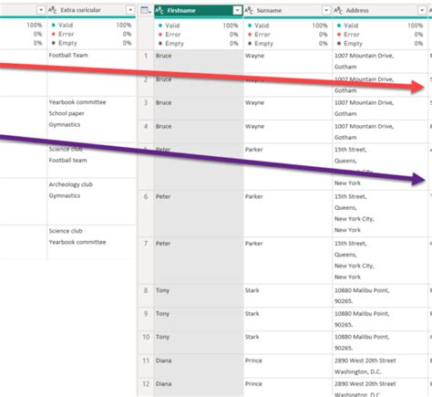 Dynamically Highlight Data Points Based On Slicer Selection Data Mozart