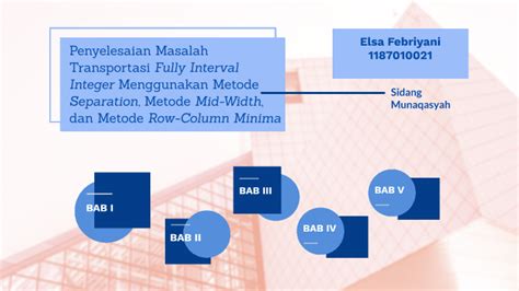 Penyelesaian Masalah Transportasi Fully Interval Integer Menggunakan