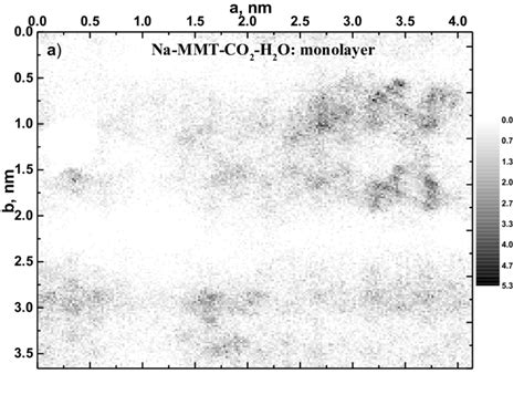 Depicts Number Density Maps For Carbon Dioxide Molecules Residing In A