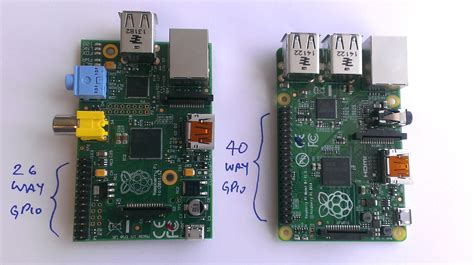 Introducing Raspberry Pi Hats Raspberry Pi