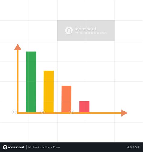 Shrinking Bar And Shrinking Line Graph Animation By Md Nasim Ishtiaque