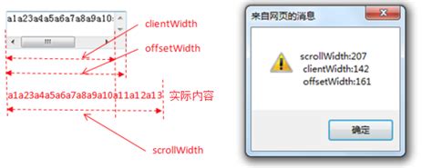 JS 获取屏幕 显示器浏览器网页DOM元素的宽高距离位置信息 White s Blog