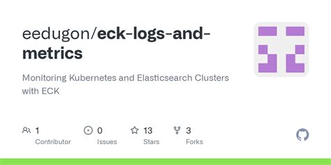 github eedugon eck logs and metrics monitoring kubernetes and